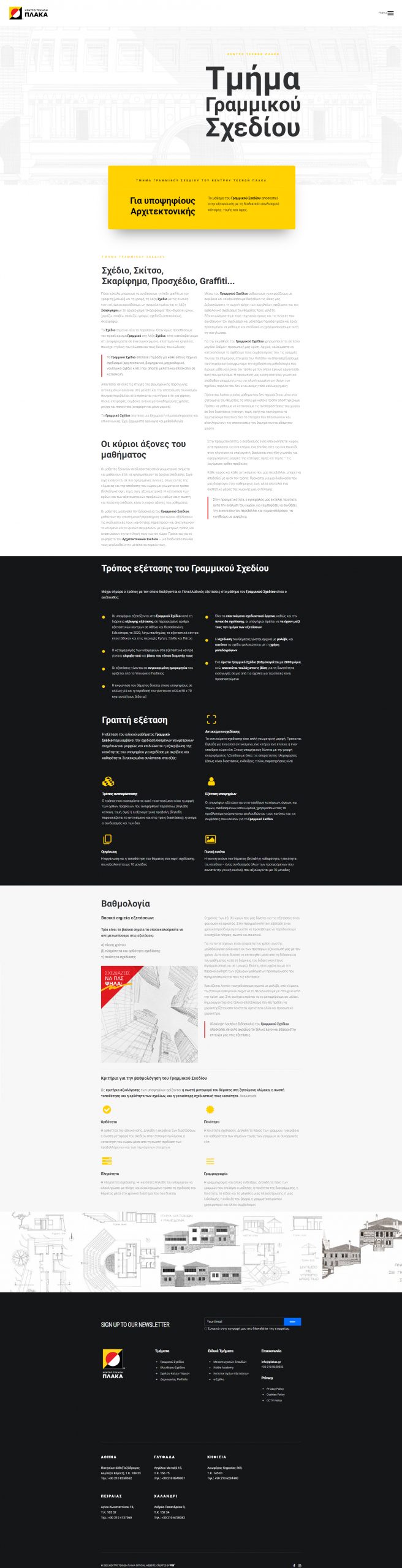 ΚΕΝΤΡΟ ΤΕΧΝΩΝ ΠΛΑΚΑ WEBSITE DEVELOPMENT - A3 – Resizing Ideas